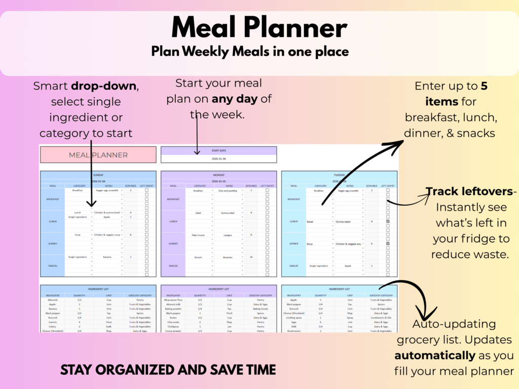 Weekly Meal Planner Spreadsheet with Automated Grocery List & Calorie ...